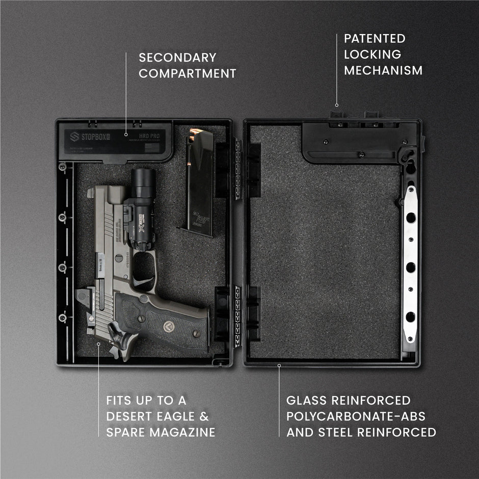 StopBox® Instant-Access Handgun Retention Device – StopBox USA™